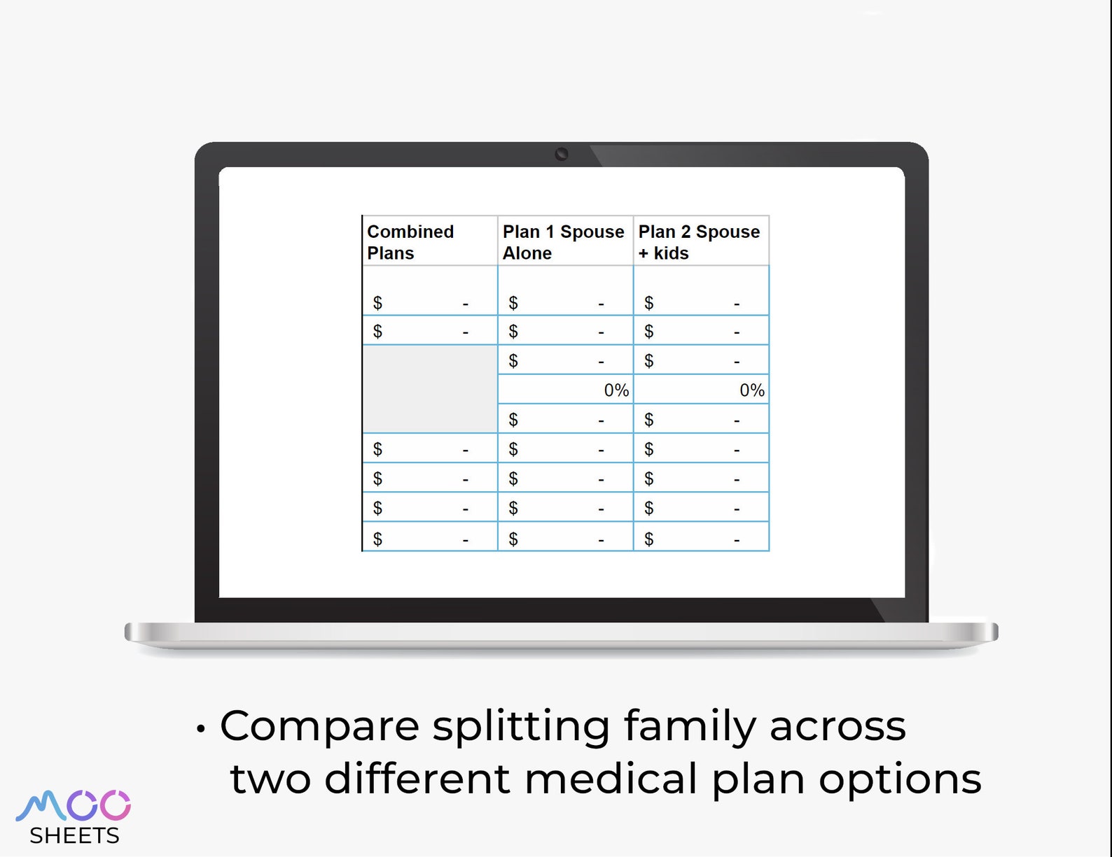 Ultimate Medical Plan Comparison Spreadsheet for Google Sheets, Medical ...