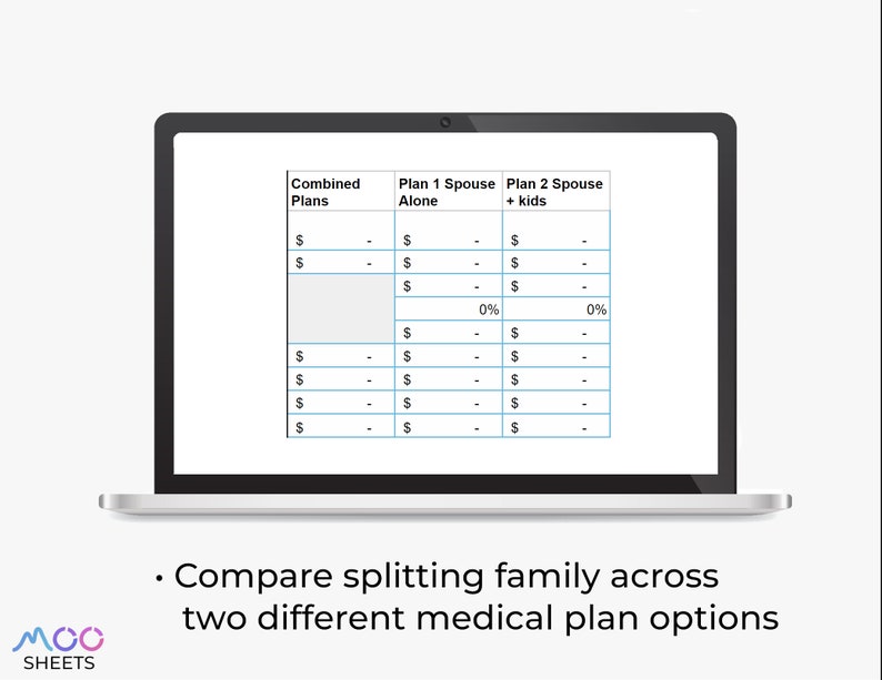 Ultimate Medical Plan Comparison Spreadsheet for Google Sheets, Medical ...