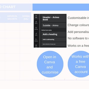 Poo Tracker, Printable Chart, Bowel Movements, Constipation, Movicol - Etsy