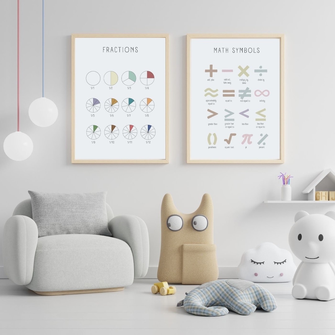 Conjunto de 2 carteles de fracciones y símbolos matemáticos - Etsy España
