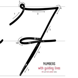 Printable Number Pattern for Knitted Wire Art, 0-9 Cursive Font Numbers ...