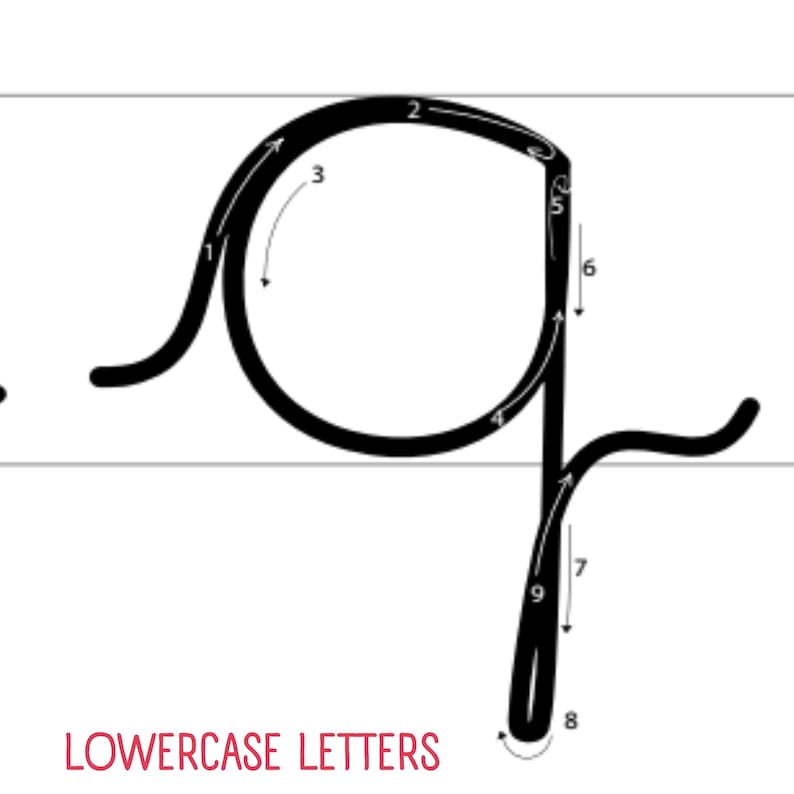 Lowercase Knitted Wire Art Letterpattern With Guide Arrows, Printable ...