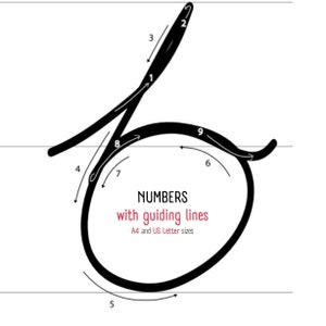 Printable Number Pattern for Knitted Wire Art, 0-9 Cursive Font Numbers ...