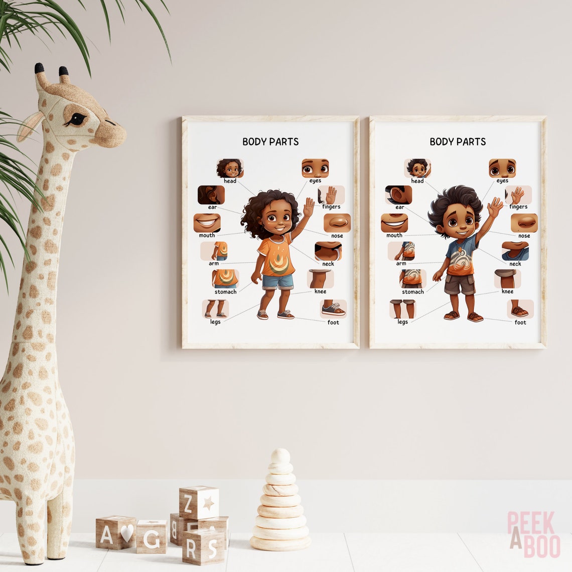 Body Parts Educational Poster: Inclusive Anatomy Print (digital ...
