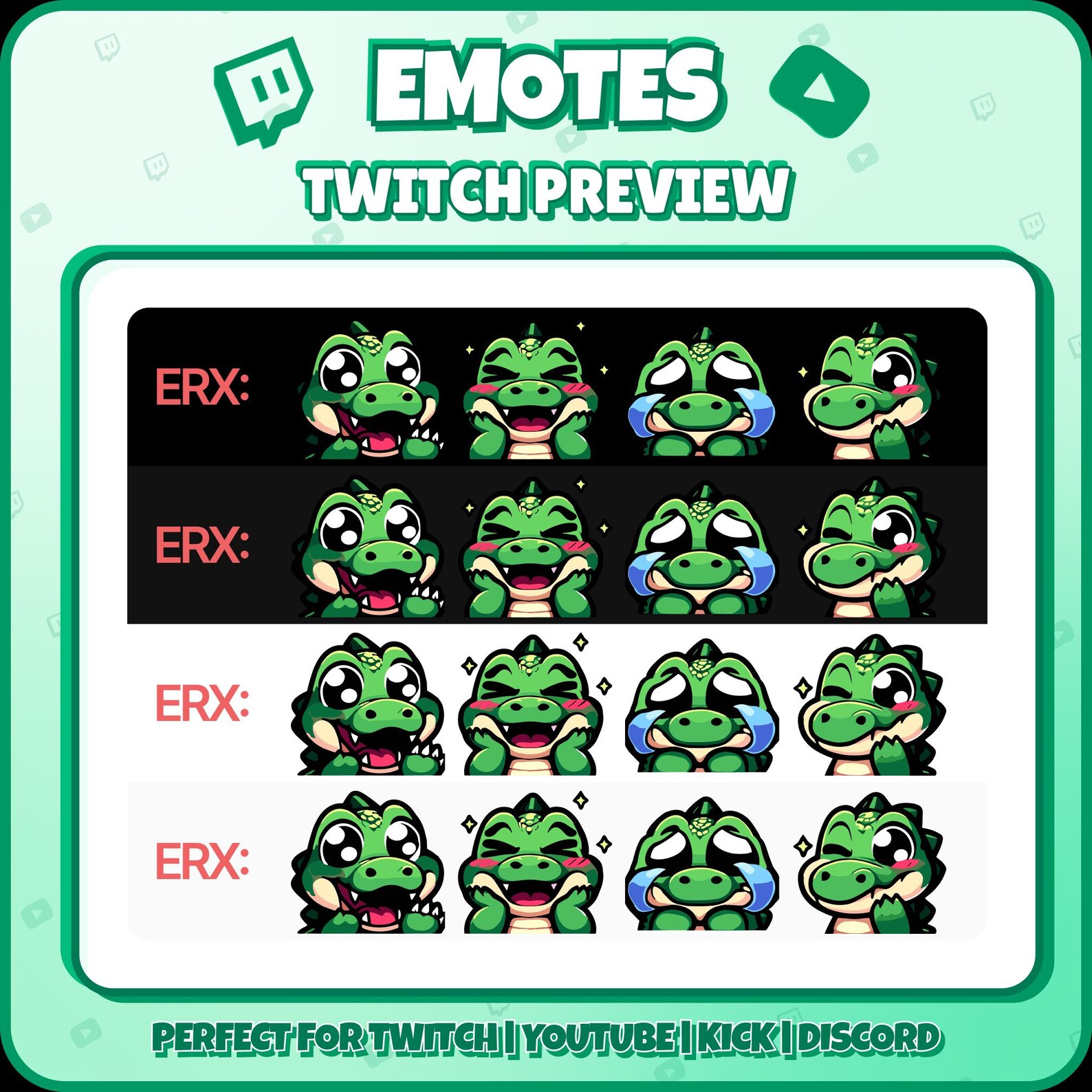 6x Crocodile Emotes /twitch Emotes / Discord Emotes / Cute Crocodile ...
