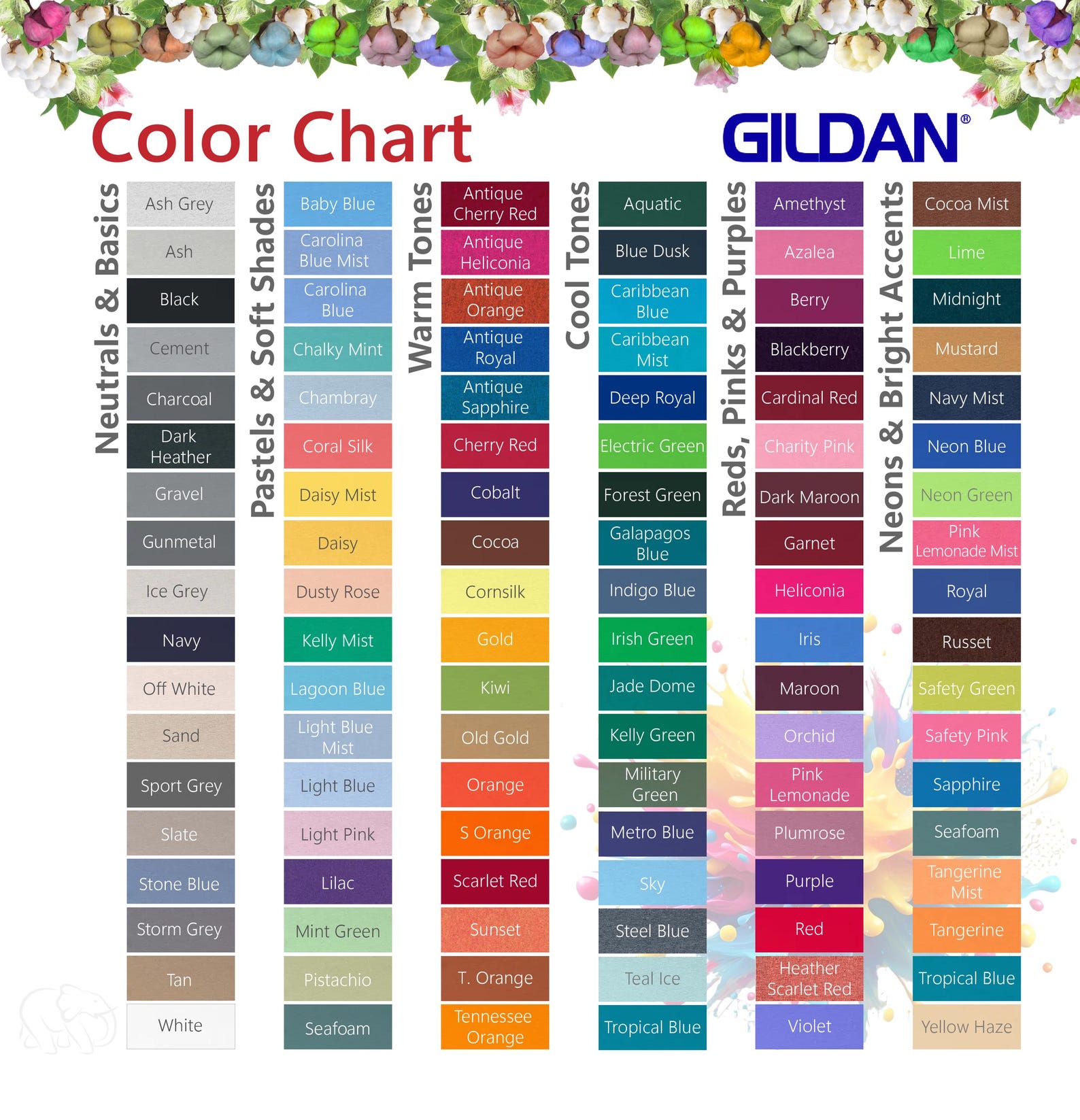 Personalized Logo Sweatshirt: Gildan 18000 Corporate Team Crewneck - Etsy