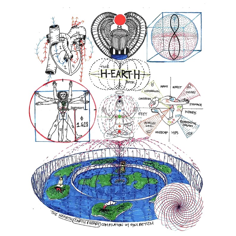 Flat Earth Toroidal Field Sketch Unisex T-shirt - Etsy