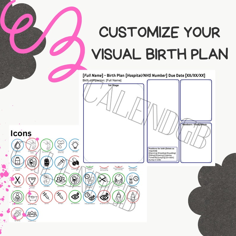 Visual Birth Plan - Customizable - Etsy