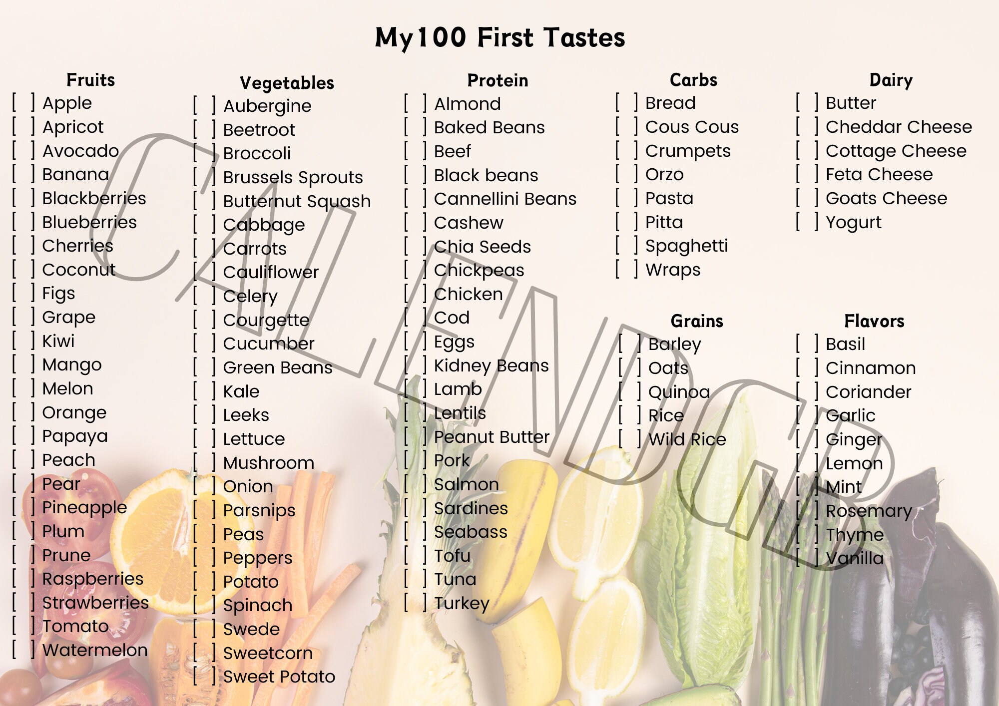 Standard A4 First Foods Checklist - Etsy