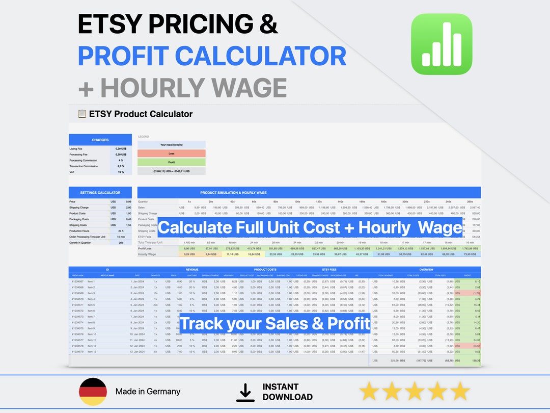 ETSY Fee + Product Pricing Calculator Template, Pricing Sheet, Profit ...