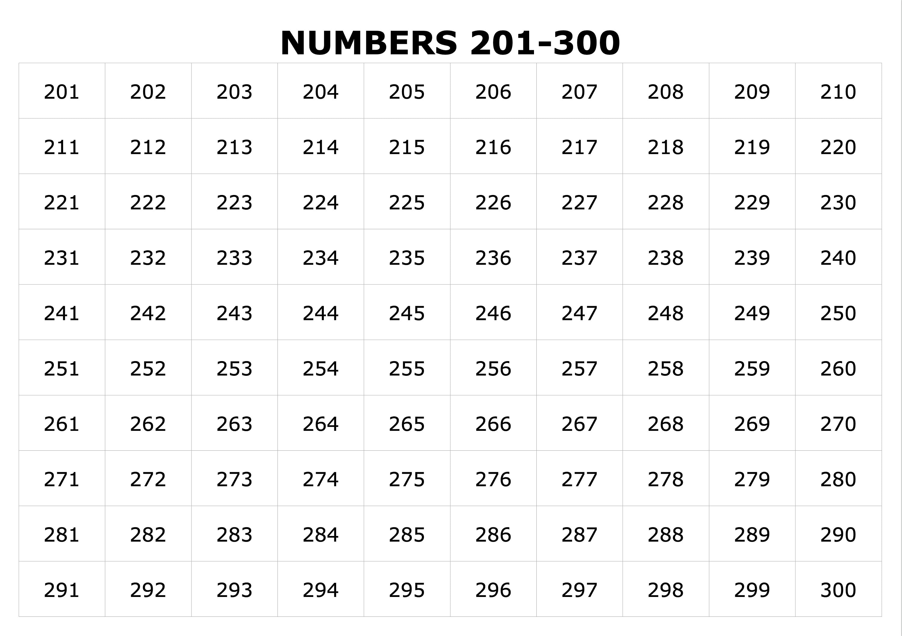 Numbers From 1 to 1000 A4 Printable Number Table Count to 100 1000 ...