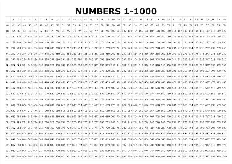 Numbers From 1 to 1000 A4 Printable Number Table Counting to 100 1000 ...