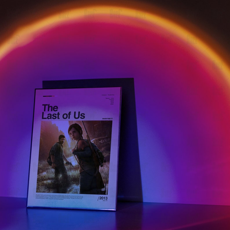 The Last Of Us Poster Gaming Room Poster Gaming Wall Poster Etsy