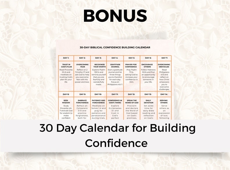 Developing Confidence Printable and Fillable PDF Devotional Journal 30 ...