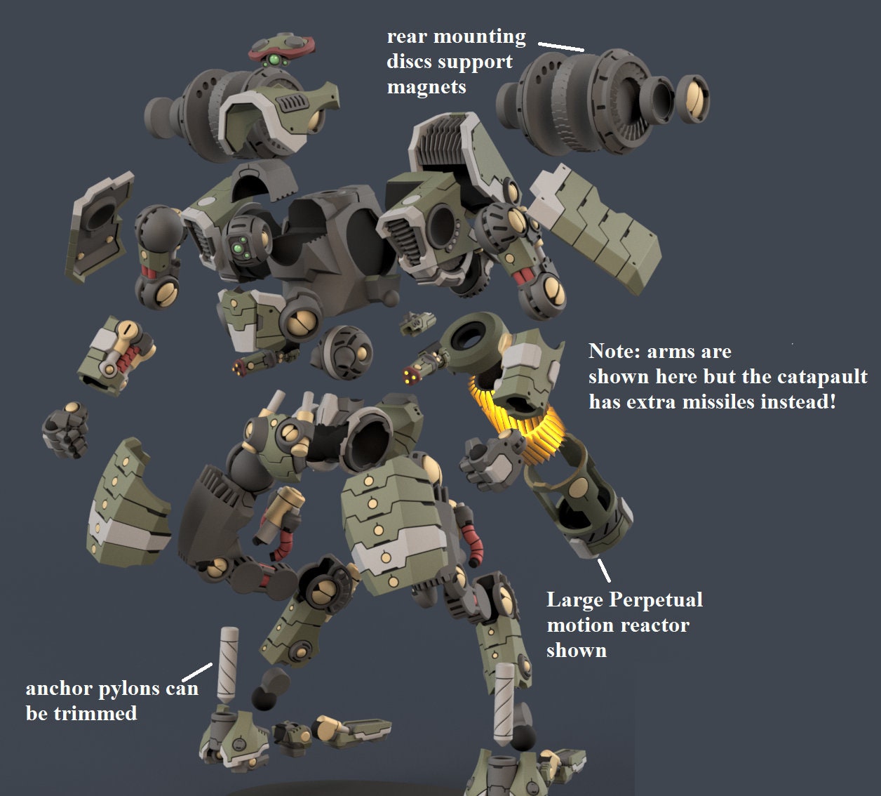 Orca Catapault: Titanic Hardsuit - Etsy