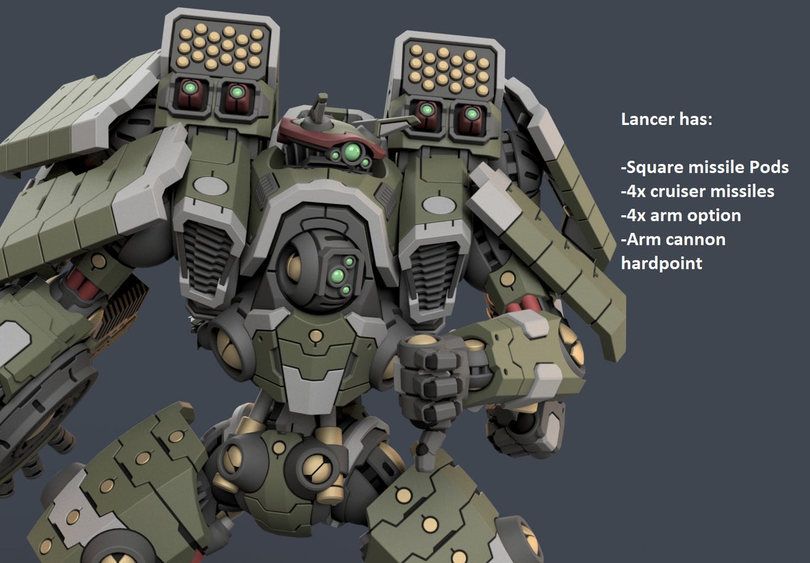 Orca Lancer: Titanic Hardsuit - Etsy