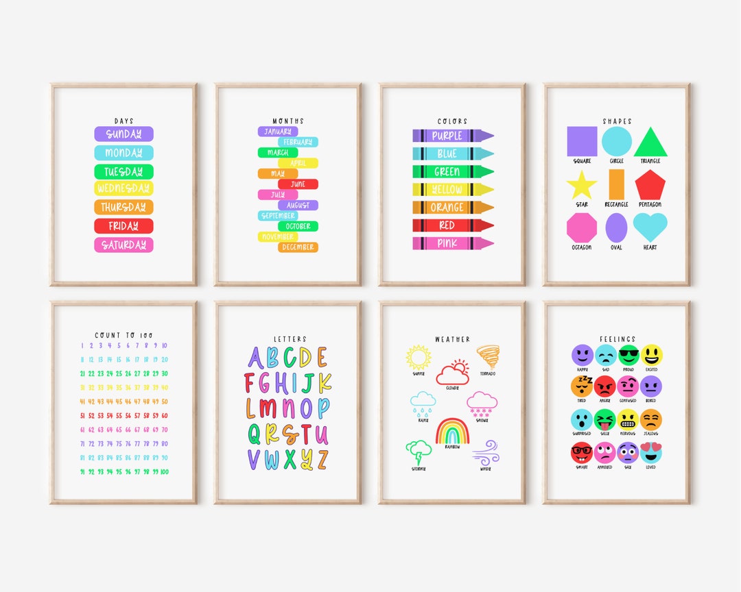 Printable Educational Posters: Set of 8 Classroom Decor Playroom Decor ...