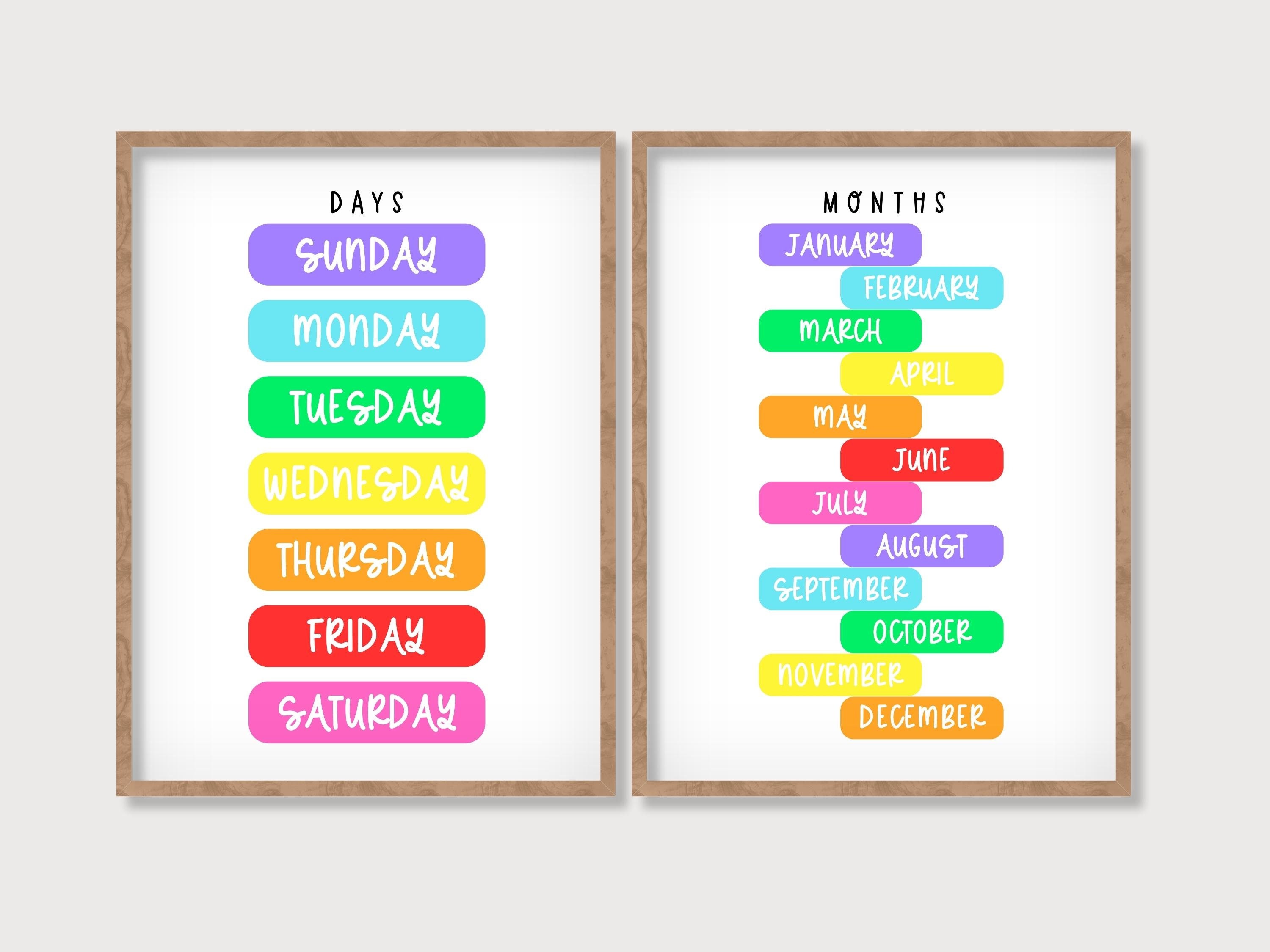 Printable Educational Posters: Set of 8 Classroom Decor - Etsy