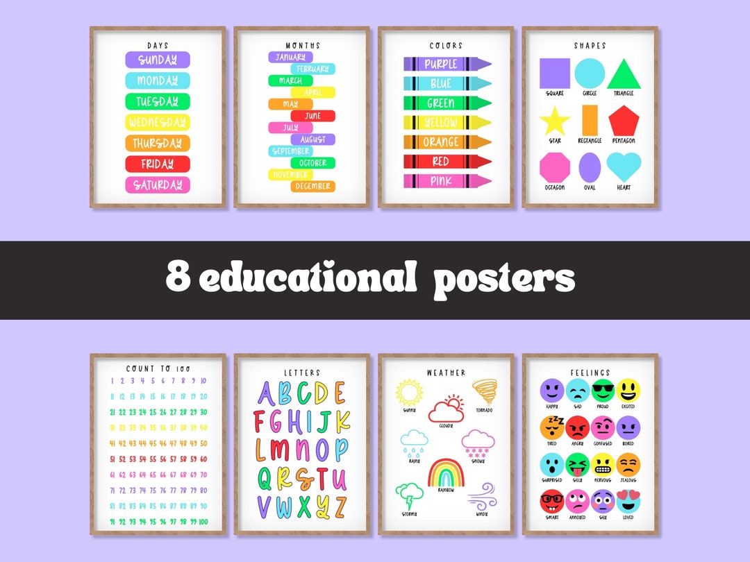 Carteles educativos imprimibles: Conjunto de 8 / Decoración - Etsy España