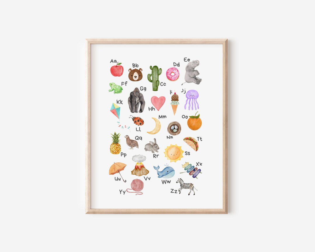 Alphabet Pictures Poster | ABC Poster | Educational | A-Z | Playroom ...