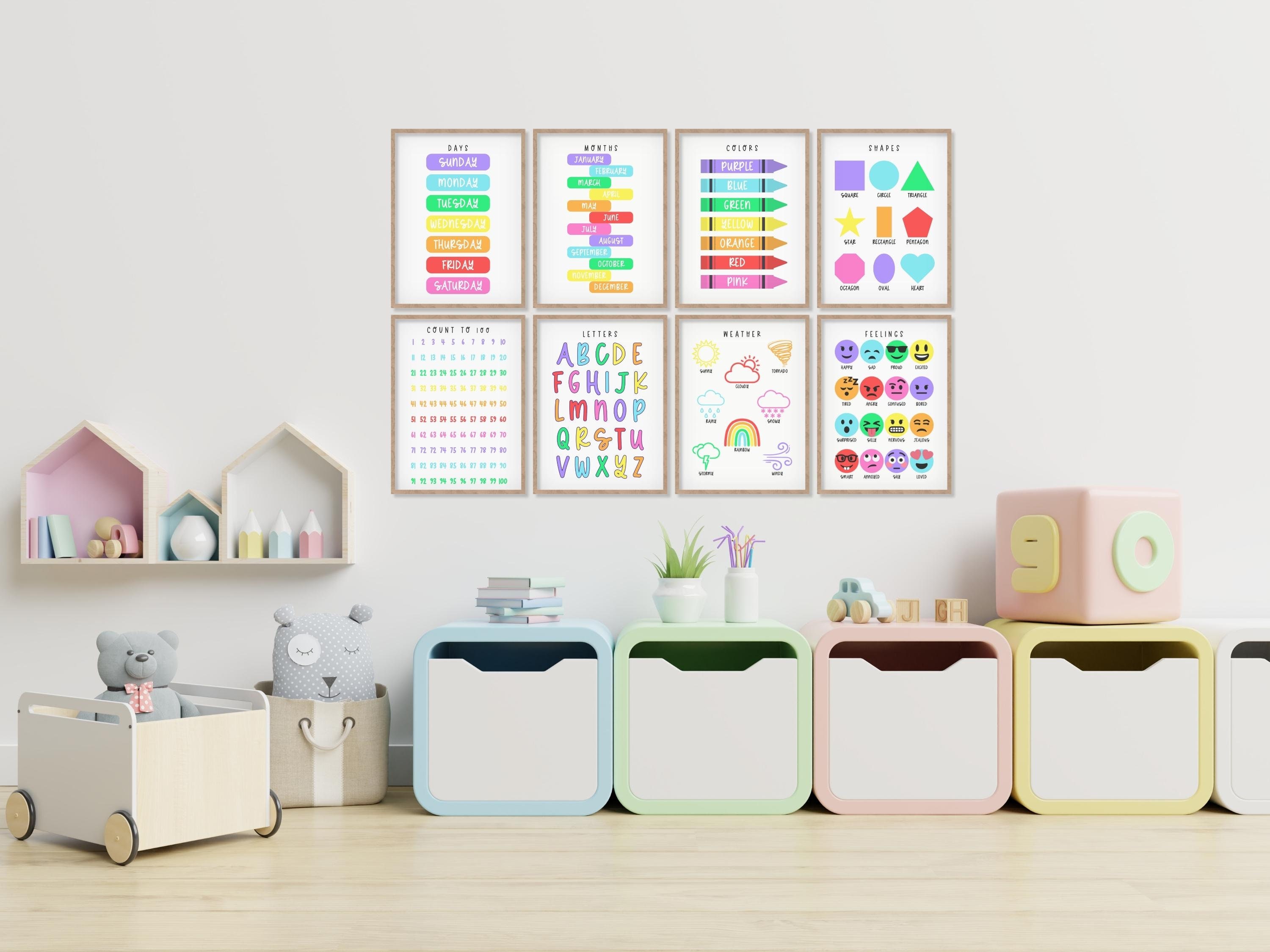Printable Educational Posters: Set of 8 Classroom Decor - Etsy