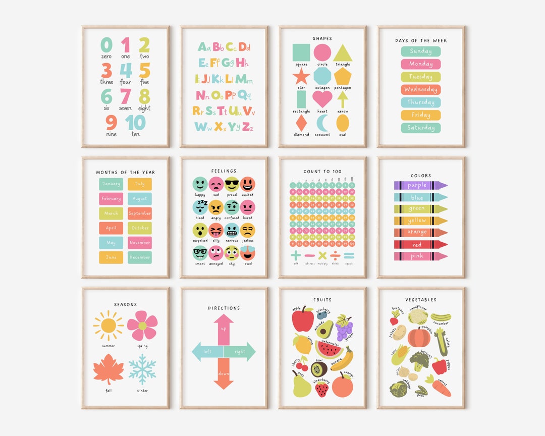 Educational Posters, 12 Homeschool Prints, Montessori Classroom Decor ...