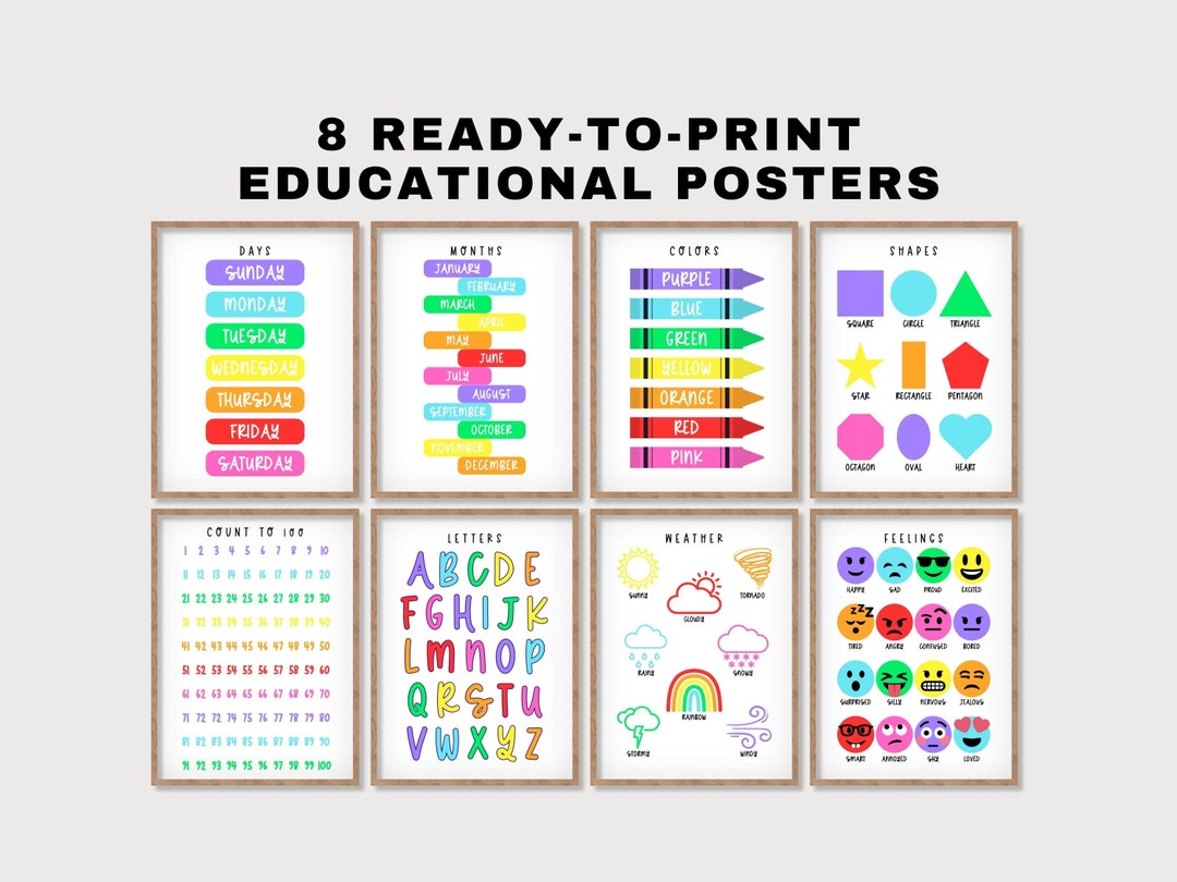 Printable Educational Posters: Set of 8 Classroom Decor - Etsy
