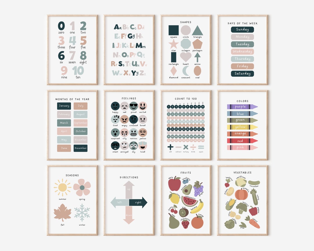 Educational Posters, 12 Homeschool Prints, Montessori Classroom Decor ...