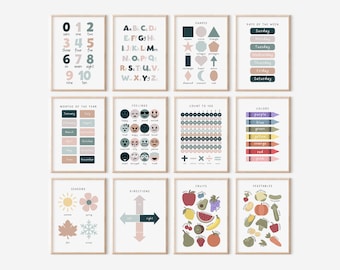 Educational Posters, 15 Homeschool Prints, Montessori Classroom Decor ...