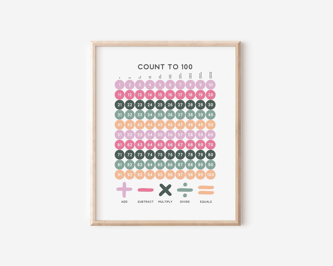 Count to 100 Poster | Numbers | Educational | Numbers 1-100 | Classroom ...