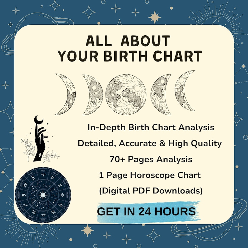 Astrology Reading Birth Chart, Natal Chart Reading, Personal Birth ...