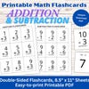 Basketball 2D Shape Posters and Flash Cards | Printable Math Activity ...