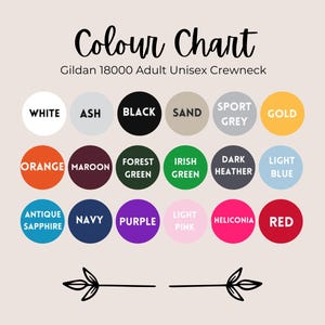 Radiation Therapy, Radiation Therapist Shirt, Matching Sweaters, Cancer ...