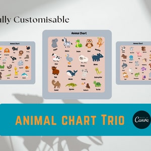 Toddlers Animal Chart, Playroom Prints, Childrens Learning Chart ...