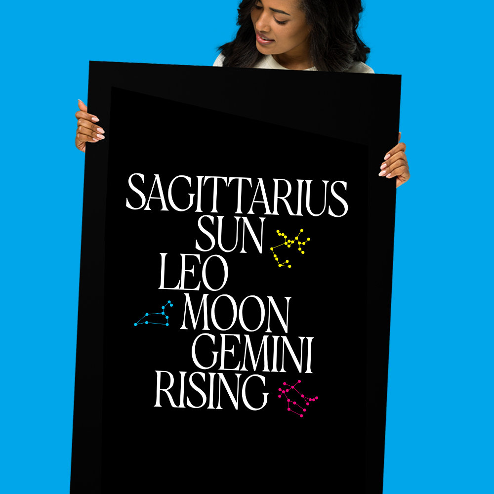 Custom Big Three Zodiac Wall Art Poster Sun Moon Rising Sign Art Print ...