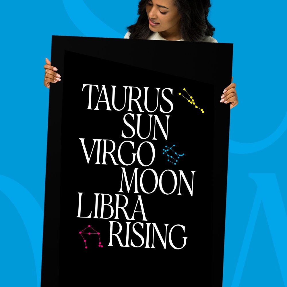 Custom Big Three Zodiac Wall Art Poster Sun Moon Rising Sign Art Print ...
