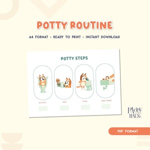 Potty Training, Guide Bathroom, Design to Help Encourage Your Little ...