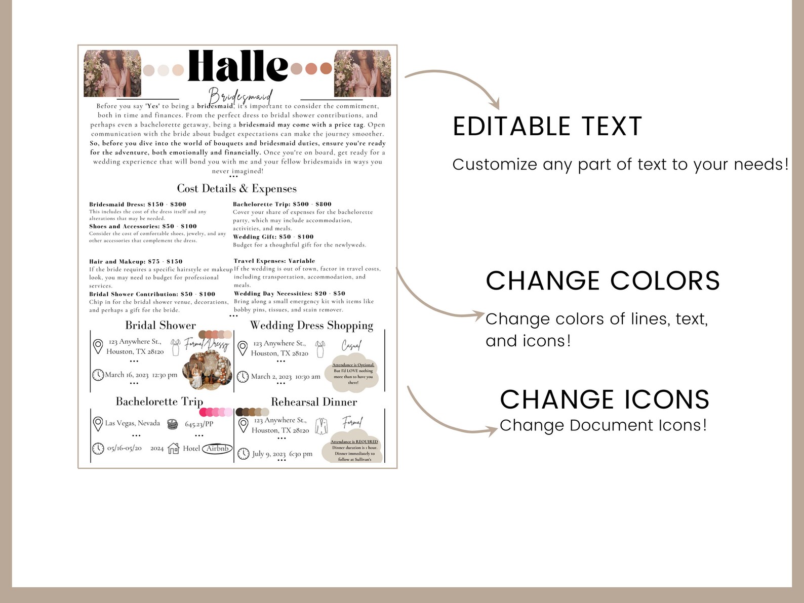 Bridesmaid Expectations Card Customizable What to Expect Instant ...