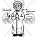 Priest Vestments Paper Doll: Catholic Colors Activity (printable PDF ...