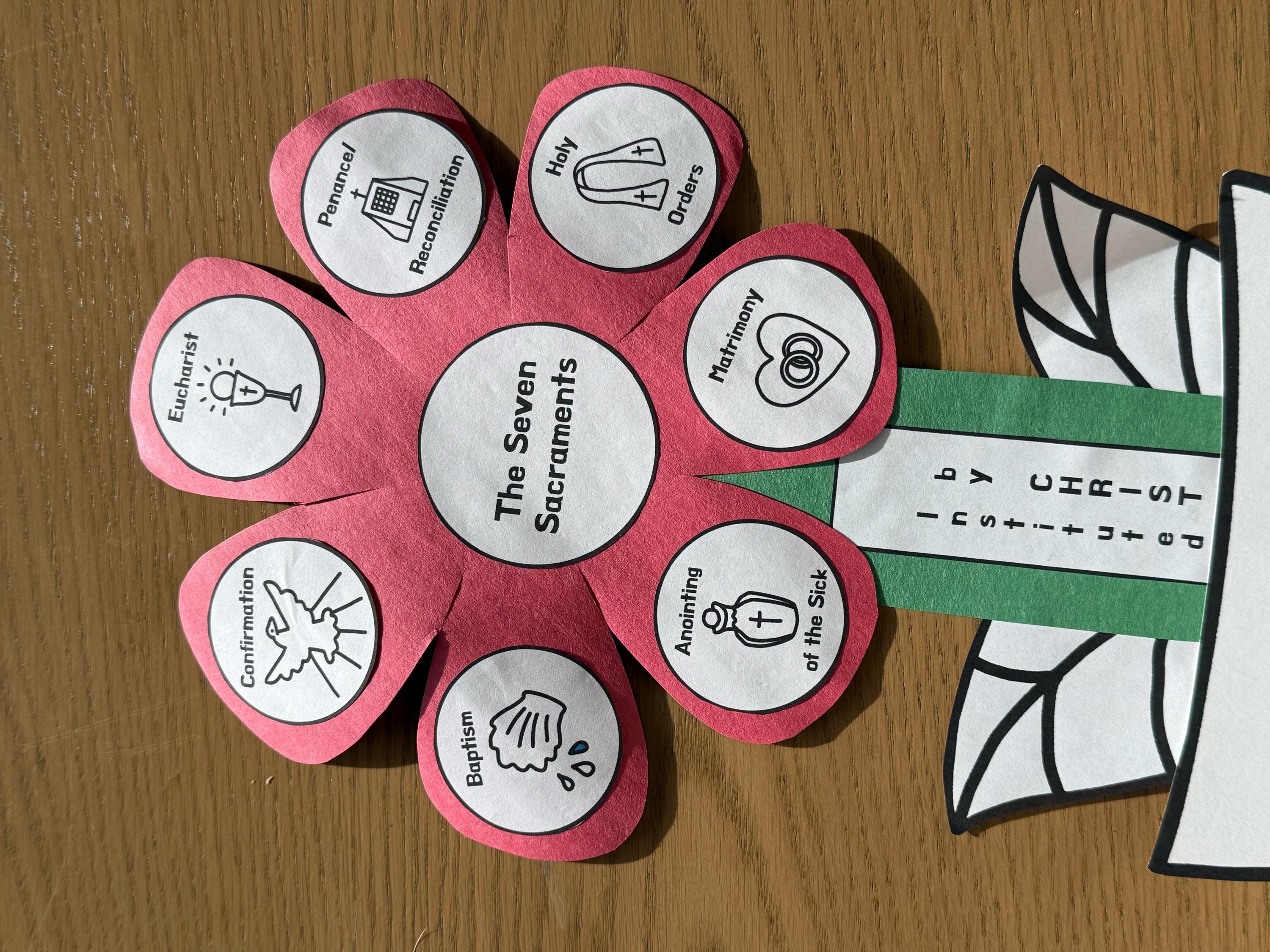 Seven Sacraments Activity for Kids, Print Worksheet and Color ...