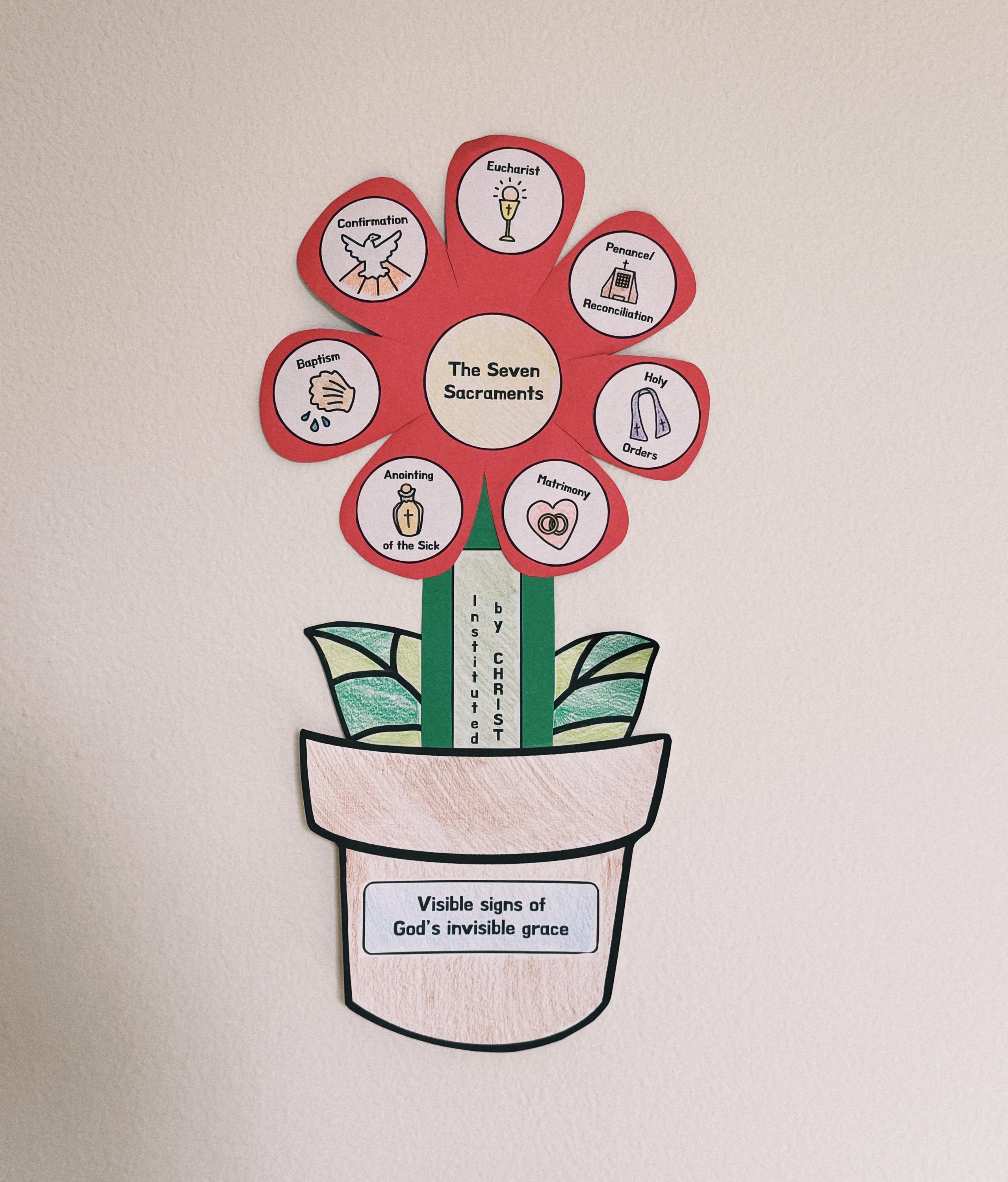 Seven Sacraments Craft: Catholic Religious Education Activity ...