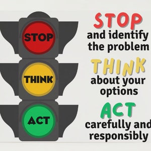 Stop, Think, Act Classroom Poster - Digital Download - Motivational ...