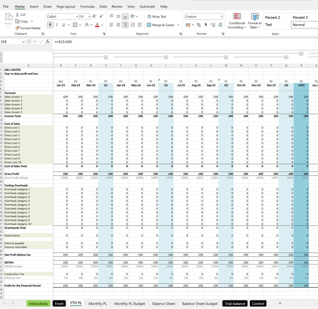 Basic 3 Year Profit & Loss and Balance Sheet Template - Etsy