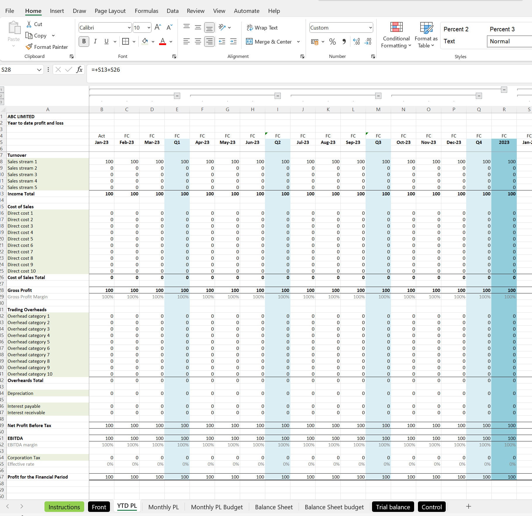 Basic 3 Year Profit & Loss and Balance Sheet Template - Etsy