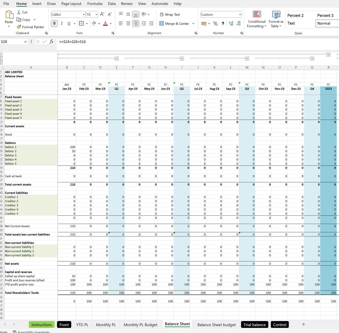 Basic 3 Year Profit & Loss and Balance Sheet Template - Etsy