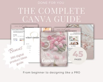 Canva Crash Course How to Guide With Master Resell Rights MRR and Private Label Rights PLR Done ...
