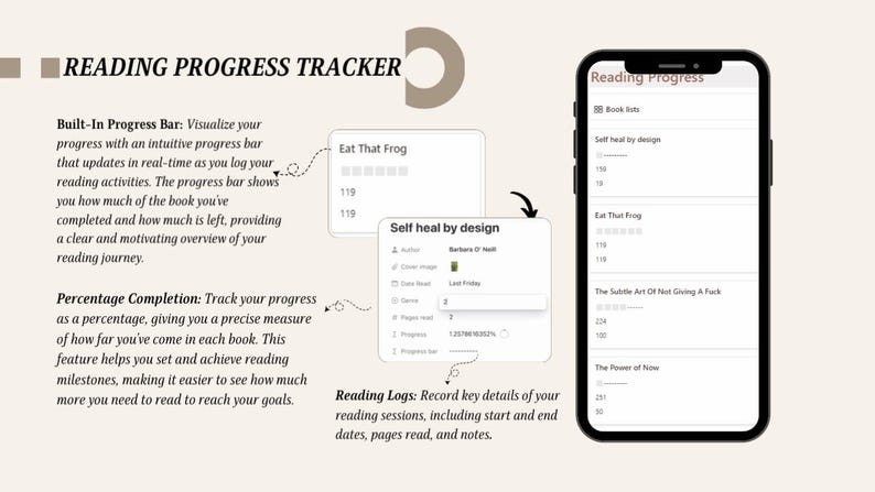 Bookhub Notion Template | Reading Tracker & Review System | Organize ...