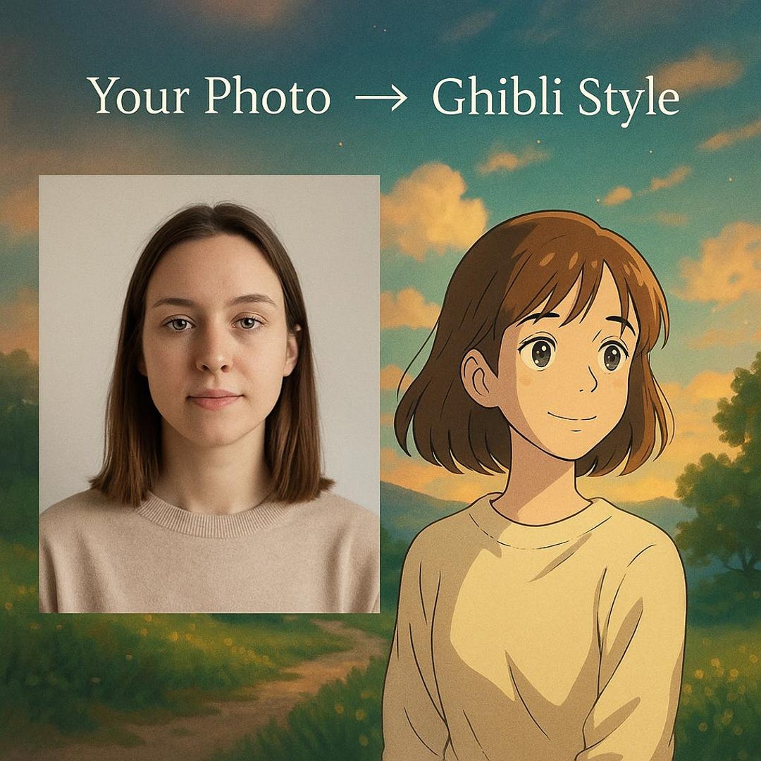 Custom Studio Ghibli Portrait | Personalized Digital Art From Your ...