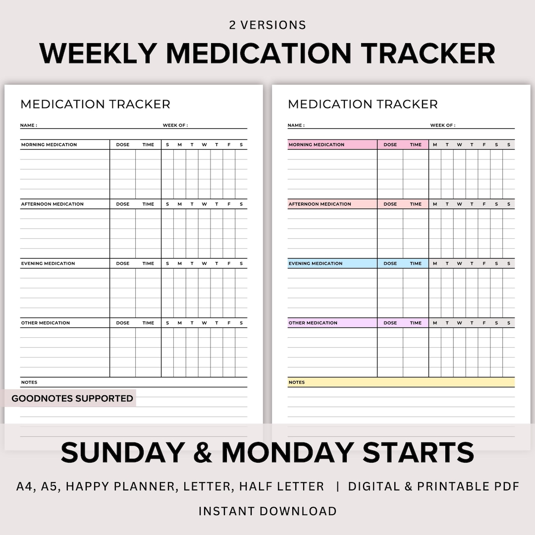 Weekly Medication Tracker Printable: Dosage & Prescription Log (PDF) - Etsy