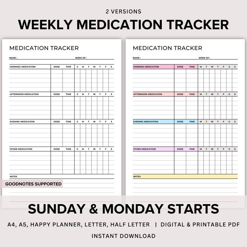 Weekly Medication Tracker Printable: Dosage & Prescription Log (PDF) - Etsy